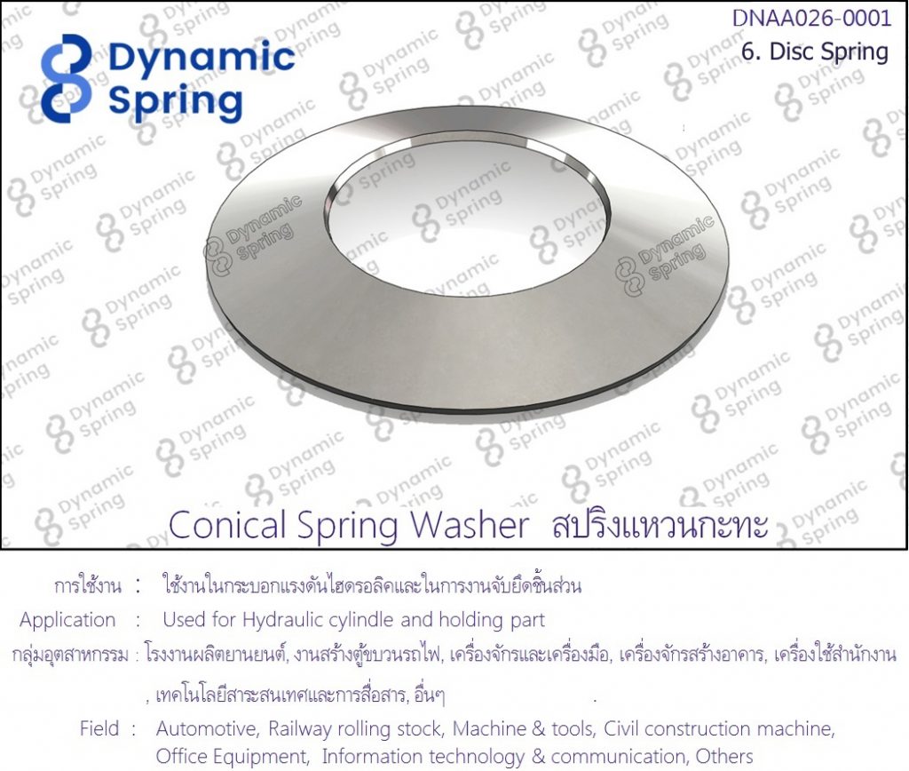 Product & Services | Dynamic Spring