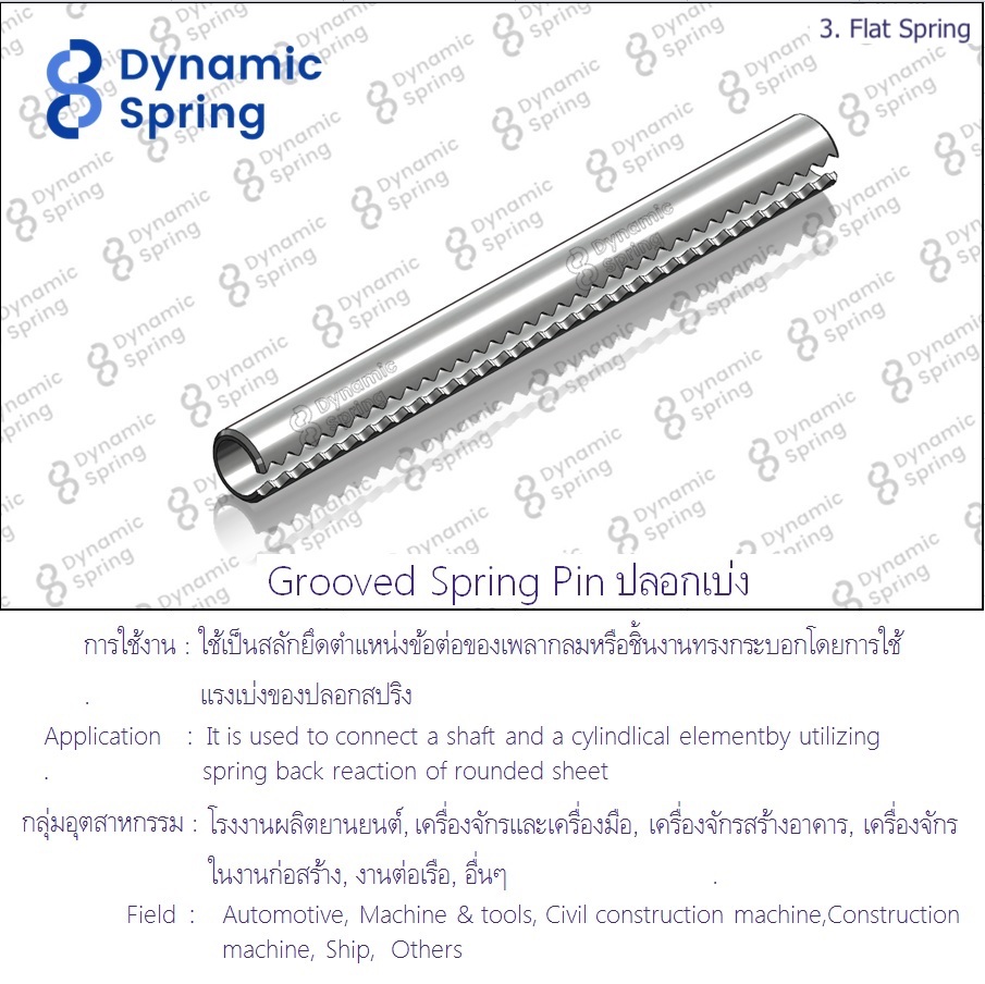 Flat Spring | Dynamic Spring