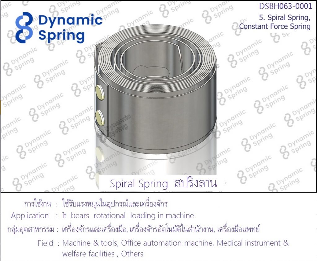 Spiral Spring, Constant Force Spring