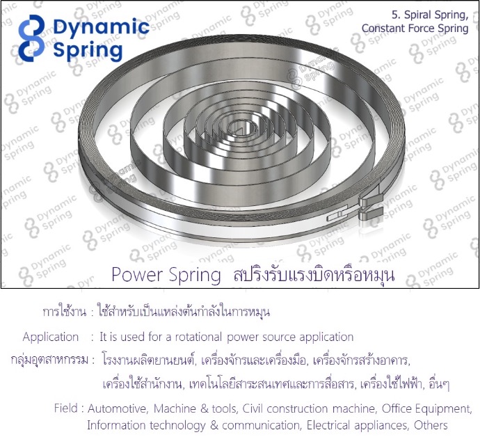 Spiral Spring, Constant Force Spring