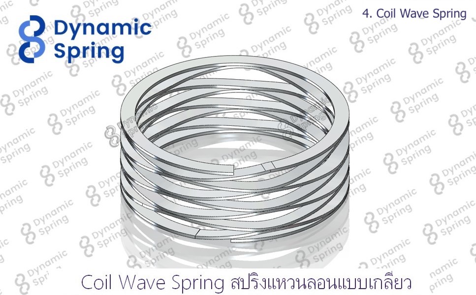 All Spring Product Product