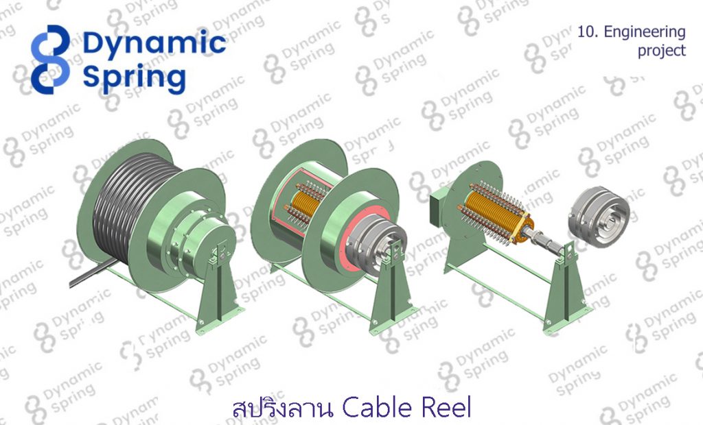 All Spring Product Product